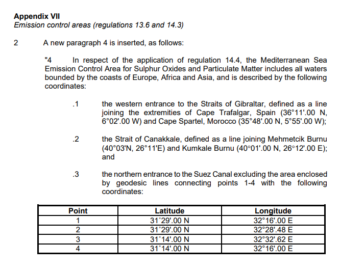 【Regulation】 MARPOL Annex VI Addition of the Mediterranean Sea Area ...
